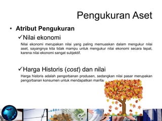 Pengukuran dan Evaluasi Aset_Materi Pelatihan "ASSET MANAGEMENT" | PPTX