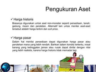 Pengukuran dan Evaluasi Aset_Materi Pelatihan "ASSET MANAGEMENT" | PPTX