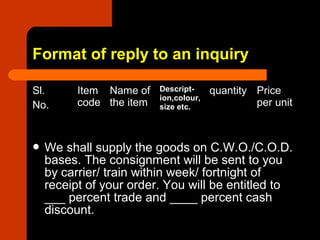 8. letter of reply to an inquiry | PPT