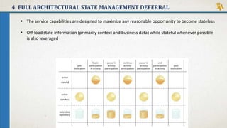 SOA Principles : 8. service statelessness | PPTX