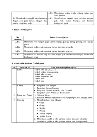 Rencana Pelaksanaan Pembelajaran Pola Bilangan | PDF