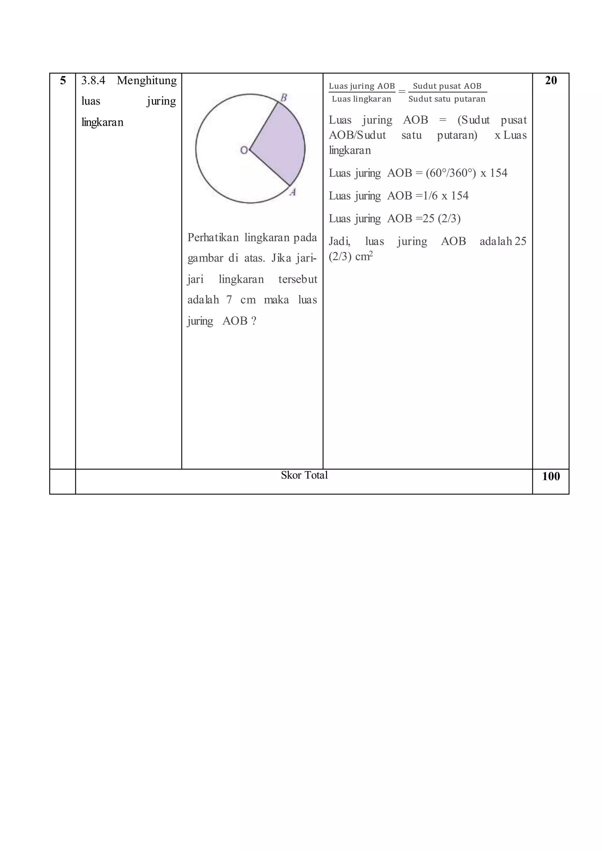 8.3.8 instrumen penilaian pengetahuan, sikap, dan keterampilan lingkaran (reno sutriono) | DOCX