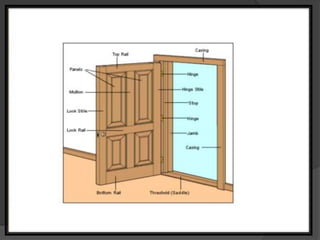 Lintel Door