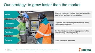 CMD 2017 Aggregates breakout Markku Simula | PPT