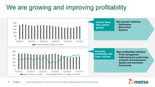 CMD 2017 Aggregates breakout Markku Simula | PPT