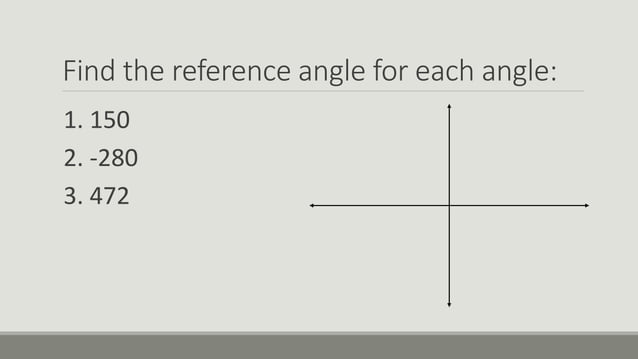 8. 1 angles in standard position | PPTX