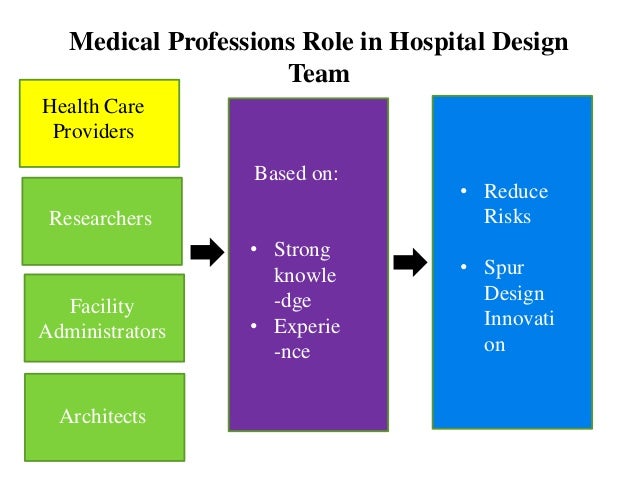 8.healthcare construction