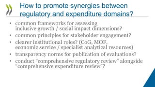 Processes and institutions for effective ex post evaluation
