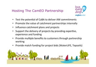 Martin Bowes Anglian Water | PPT