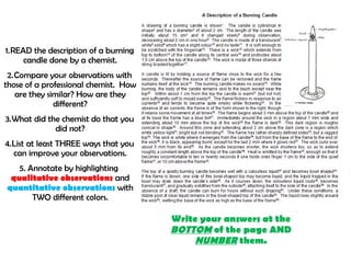 CP Chemistry types of observations | PPT