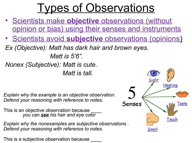 CP Chemistry types of observations | PPT