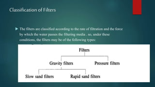 Water Filtration by sand filtration | PPTX