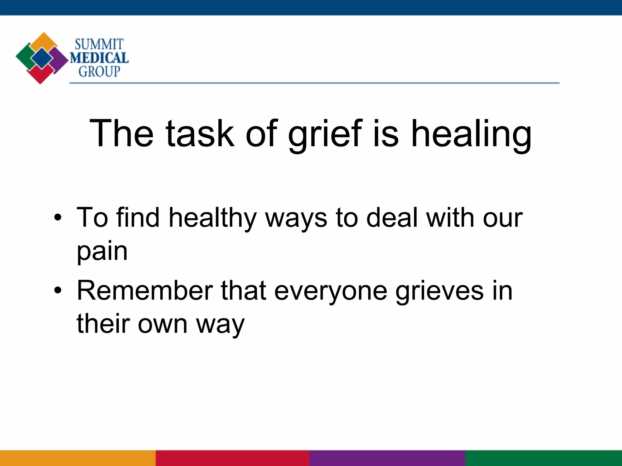 Living and Coping with Grief and Loss | PPTX