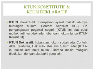 8. keputusan tata usaha negara | PPTX