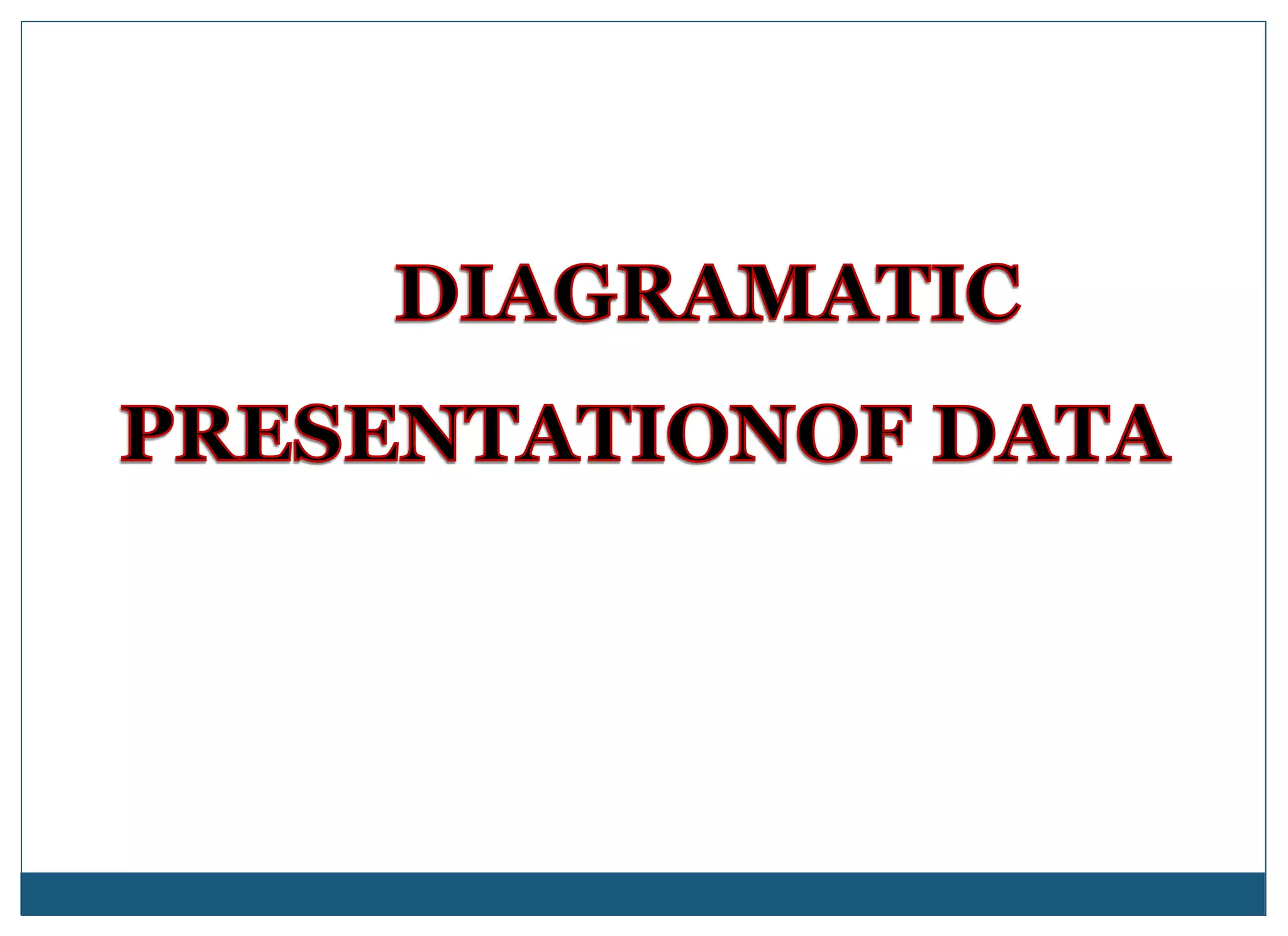 Diagrammatic Presentation | PPT