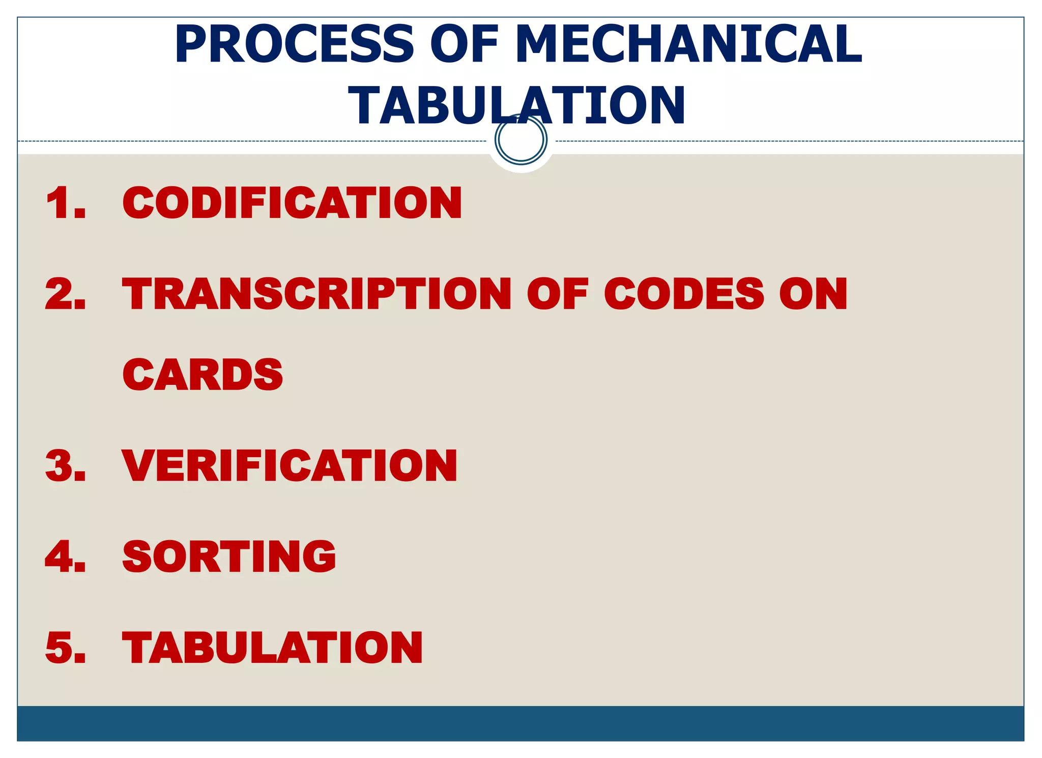 Tabulation of Data | PPTX