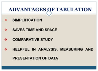 Tabulation of Data | PPTX