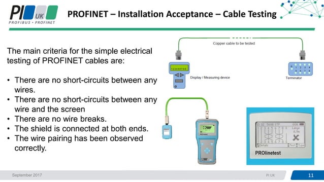 8. PROFINET network commissioning and testing - Peter Thomas | PPT