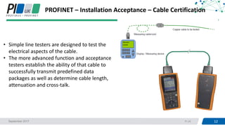 8. PROFINET network commissioning and testing - Peter Thomas | PPT