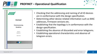 8. PROFINET network commissioning and testing - Peter Thomas | PPT