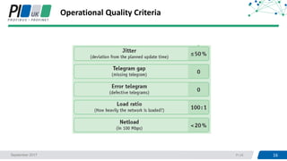 8. PROFINET network commissioning and testing - Peter Thomas | PPT