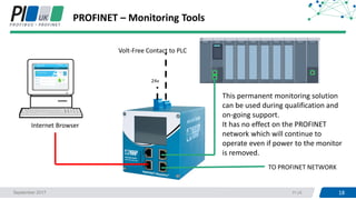 8. PROFINET network commissioning and testing - Peter Thomas | PPT