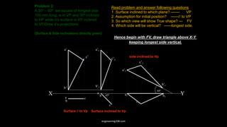 8.projection of-planes-engineering108.com