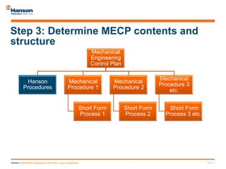 The mechanical engineering control plan, a quarry's perspective - Jon ...
