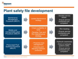 The mechanical engineering control plan, a quarry's perspective - Jon ...