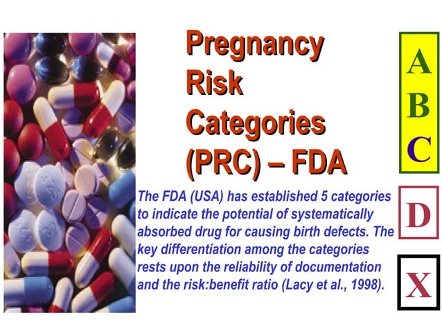 Pregnancy Risk Categories (PRC) | PPT | Pregnancy | Reproductive Health