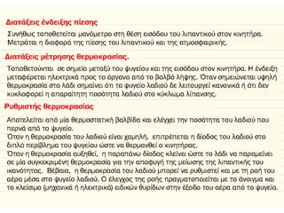 μαθημα 8 κινητηρες αεροσκαφων | PPTX