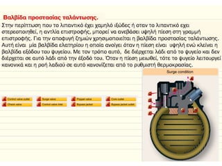 μαθημα 8 κινητηρες αεροσκαφων | PPTX