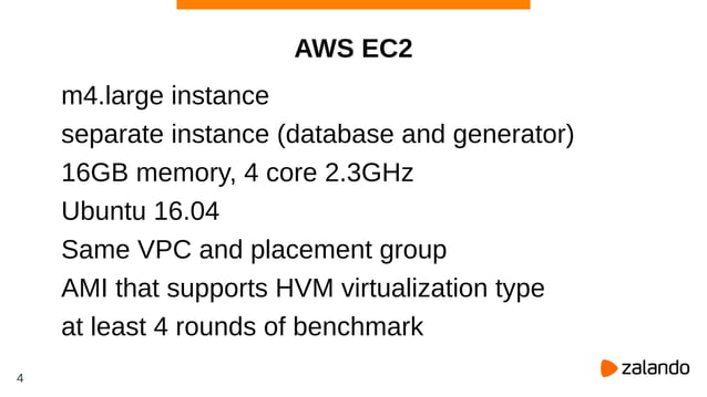 Nosql Best Practices For Postgresql Дмитрий Долгов Mindojo Ppt