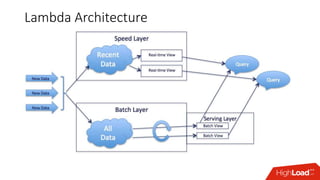 Lambda architecture для realtime-аналитики — риски и преимущества / Николай Голов (Avito) | PPTX ...