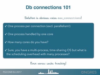 PostgreSQL Configuration for Humans / Alvaro Hernandez (OnGres) | PPT