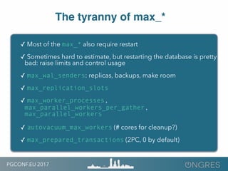 PostgreSQL Configuration for Humans / Alvaro Hernandez (OnGres) | PPT