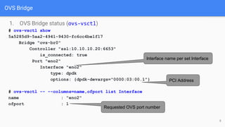 LF_OVS_17_OVS-DPDK Installation and Gotchas | PPT