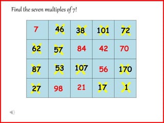 8.3 factorisation lesson | PPTX