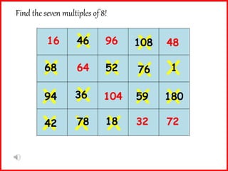 8.3 factorisation lesson | PPTX