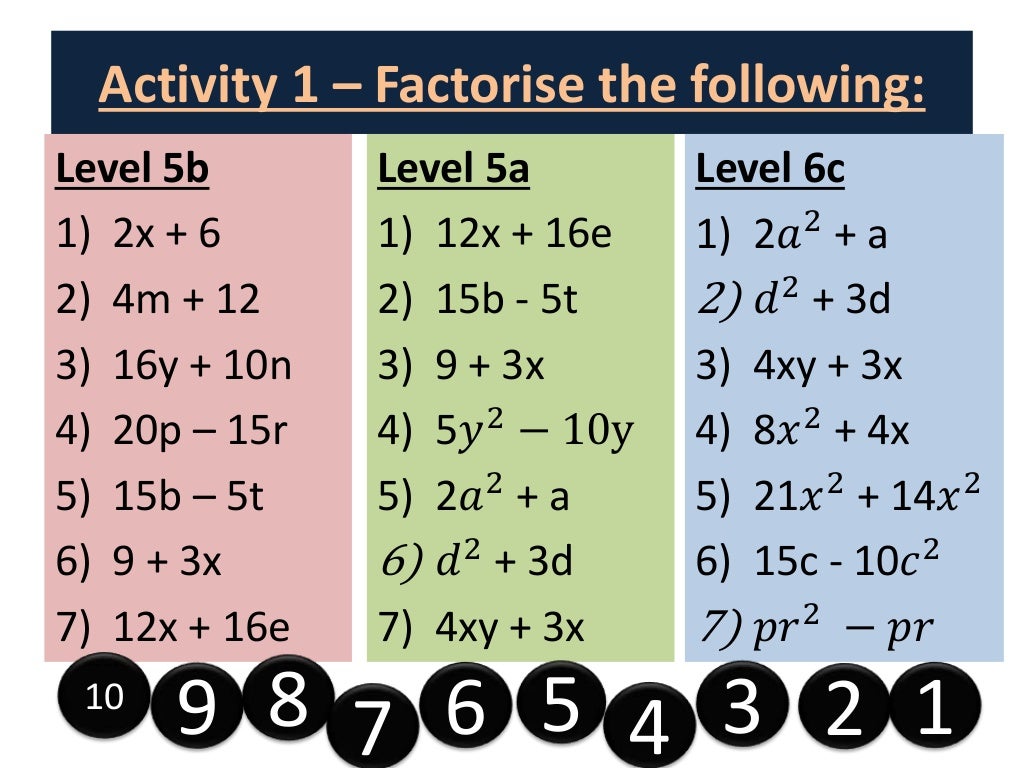 8.3 factorisation lesson