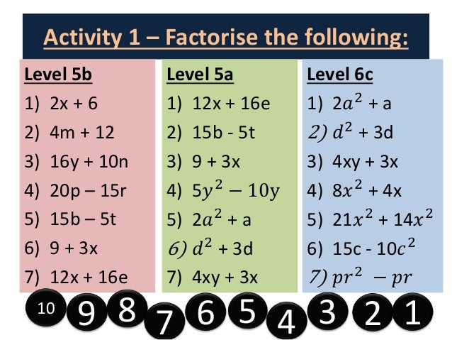 8.3 factorisation lesson