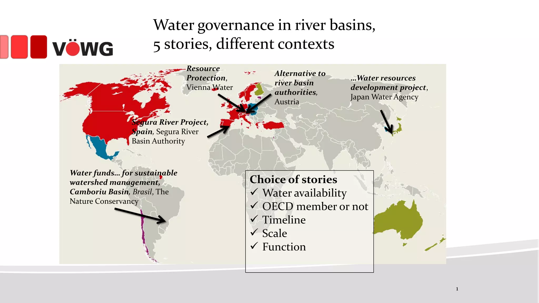 OECD WGI Webinars: Water governance in river basins, Association of ...