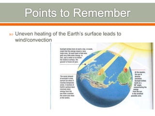 Air and Sea Interactions Notes | PPT