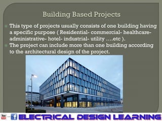 8. types of projects | PPT