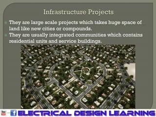 8. types of projects | PPT