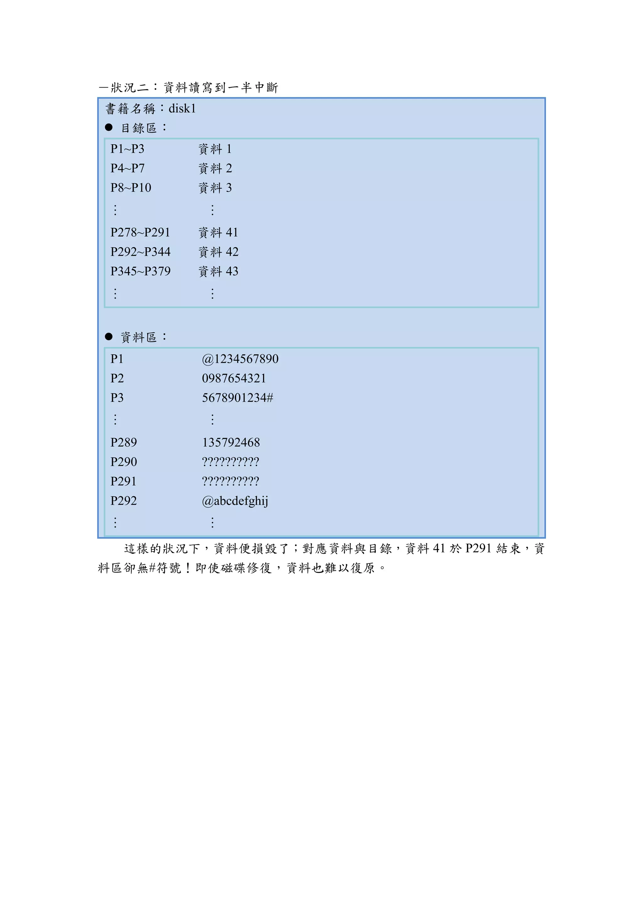 淺談電腦檔案系統概念 | PDF
