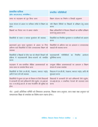 8. participatory school planning, implementation and academic ...