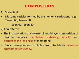 Niosome drug delivery | PPTX
