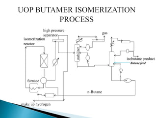 catalytic isomerization | PPT