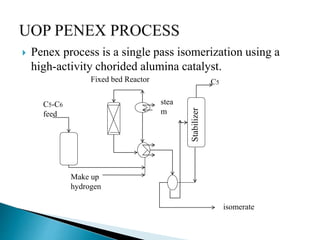 catalytic isomerization | PPTX